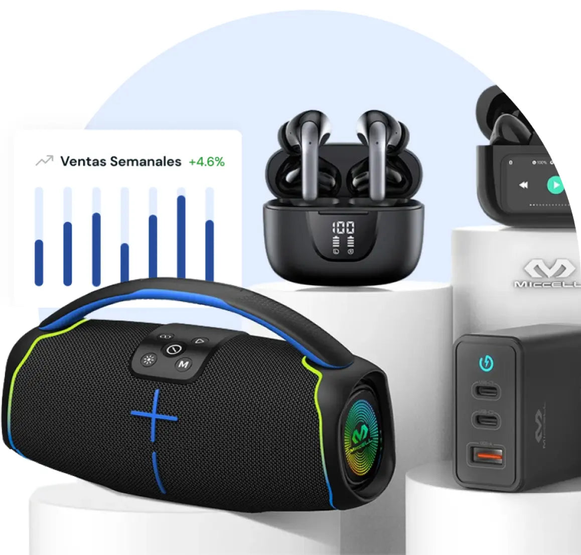 Accesorios para Celulares al por Mayor y Menor | Miccell