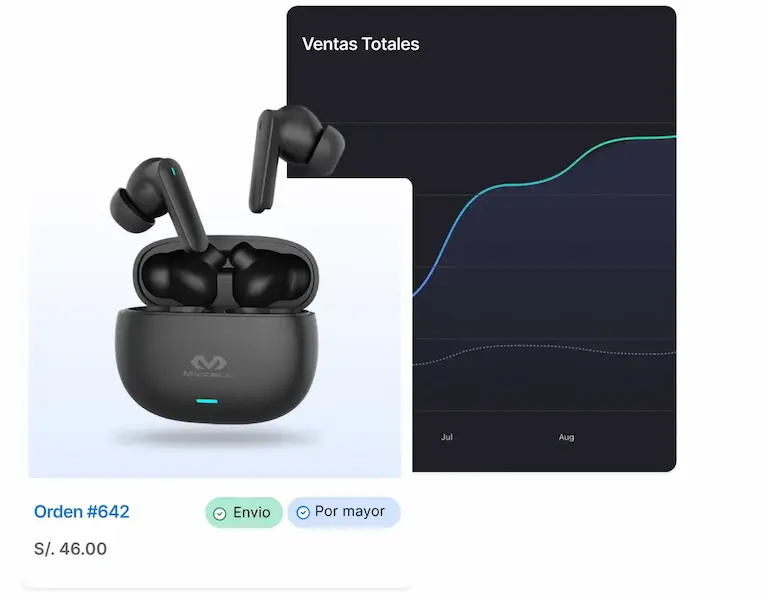 Accesorios para Celulares al por Mayor y Menor | Miccell